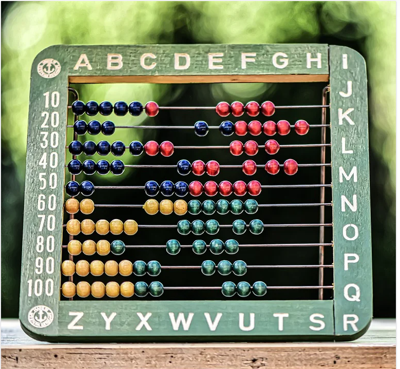 Management Accounting For Business - Pro Active Resolutions